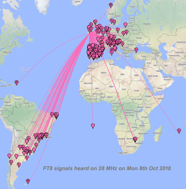 EI7GL....A diary of amateur radio activity: FT8 signals heard on 28 MHz ...