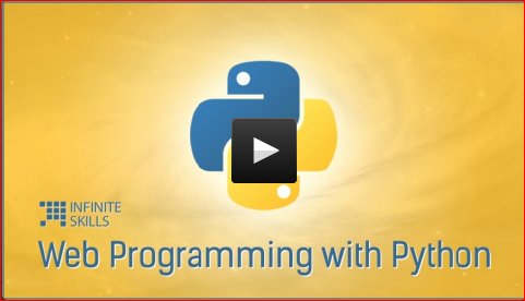 Learn the Fundamentals of Programming using Python – Start Today ...