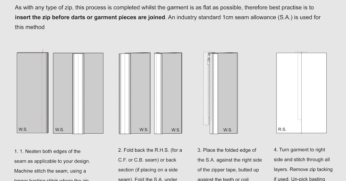 House of Jo: Zip Insertion 03: Lapped Zip