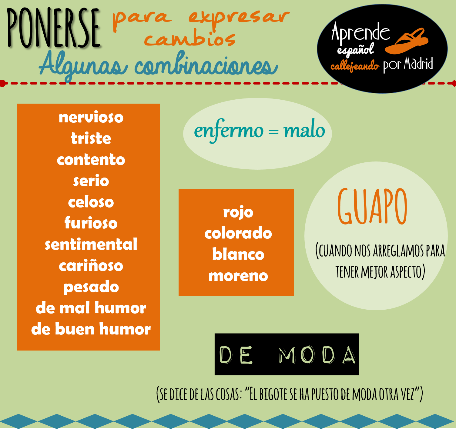 Ponte en tu belén y te quedarás de piedra - Aprende español callejeando ...