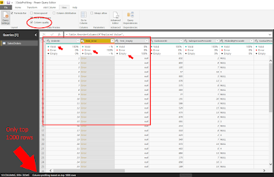 Microsoft BI Tools: Power BI Snack: Introducing Data Profiling