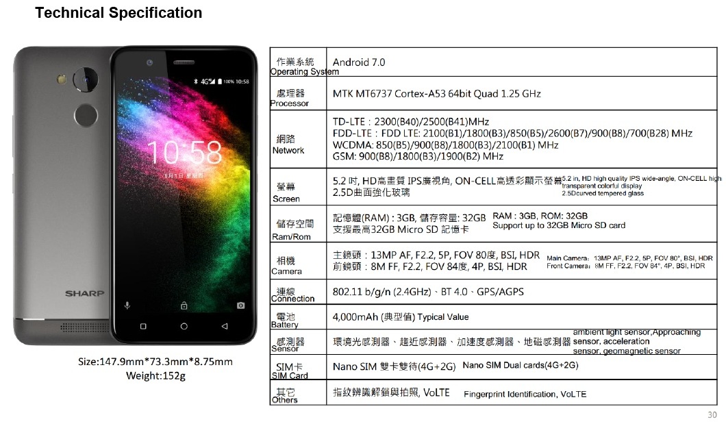 SHARP R1, Menawarkan Layar ala Aquos !! - GAYAFONE