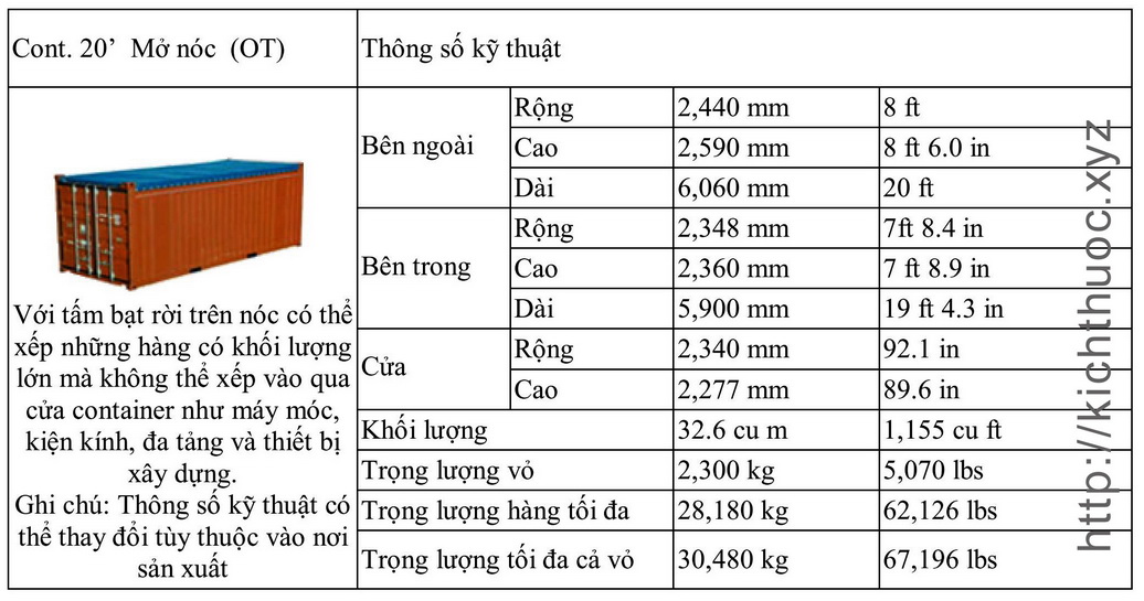 KÍCH THƯỚC THÙNG XE CONTAINER - Quy cách kích thước