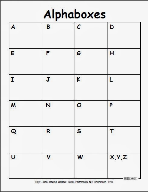 Mentor Monday Linky 2/24/14: Determining Importance | The Literacy Nest