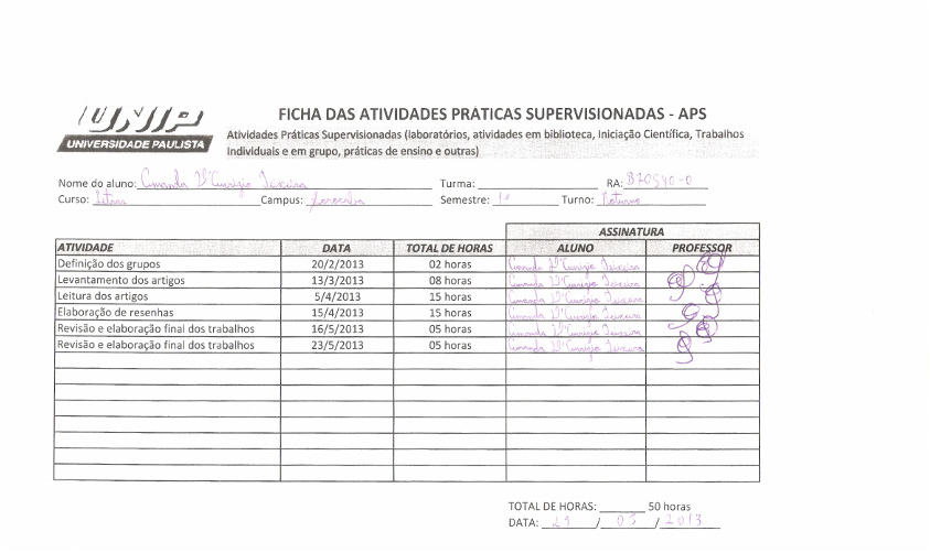 Unipartext: Ficha das Atividades Práticas Supervisionadas - APS