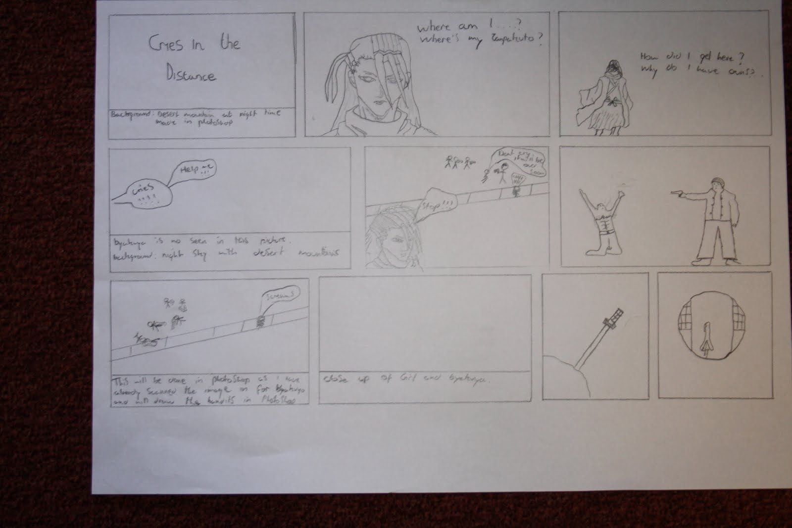 shinigami1994: Evaluation of storyboard for comic strip