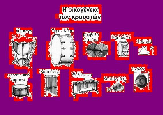 ΕΜΕΙΣ ΟΙ ΝΗΠΙΑΓΩΓΟΙ: ΜΟΥΣΙΚΑ ΟΡΓΑΝΑ ΟΡΧΗΣΤΡΑΣ