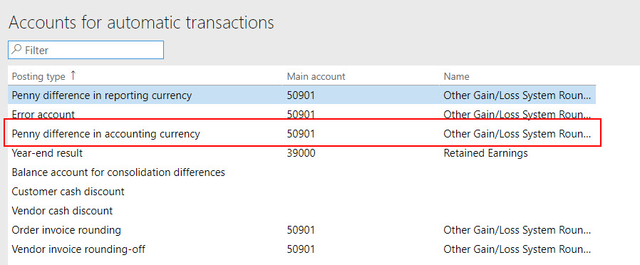 AX2TheMAX - Helping Users get the 'MAX' from D365 F&O: Beware the Penny ...