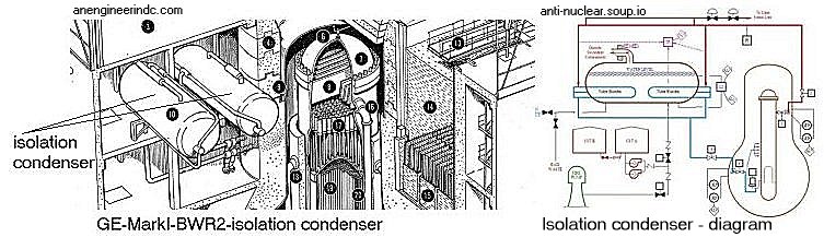 Ourblogger: The Japan Times online (May 17 2011): 'Tokyo: What lessons ...