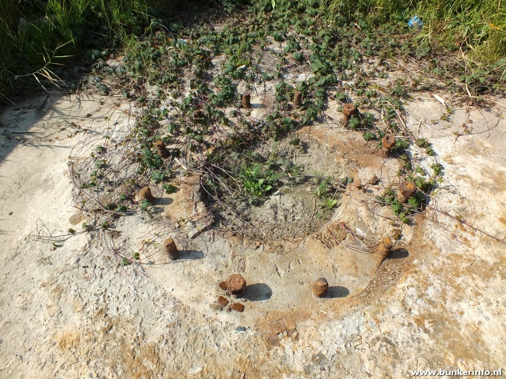 BUNKERINFO - Bunkers, Info, Foto's, Locaties en Meer!!!: FL243/L401
