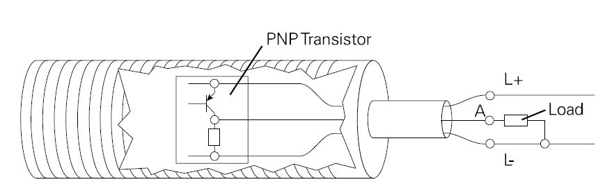 SENSORS, INDUCTIVE PROXIMITY SENSORS - ELECTRICAL ENGINEERING