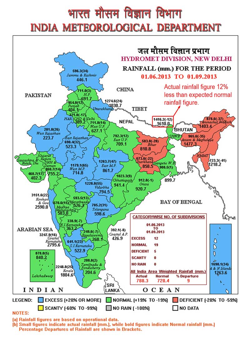 Visions of Hell: Rainfall data Darjeeling district and Sikkim: August 2013