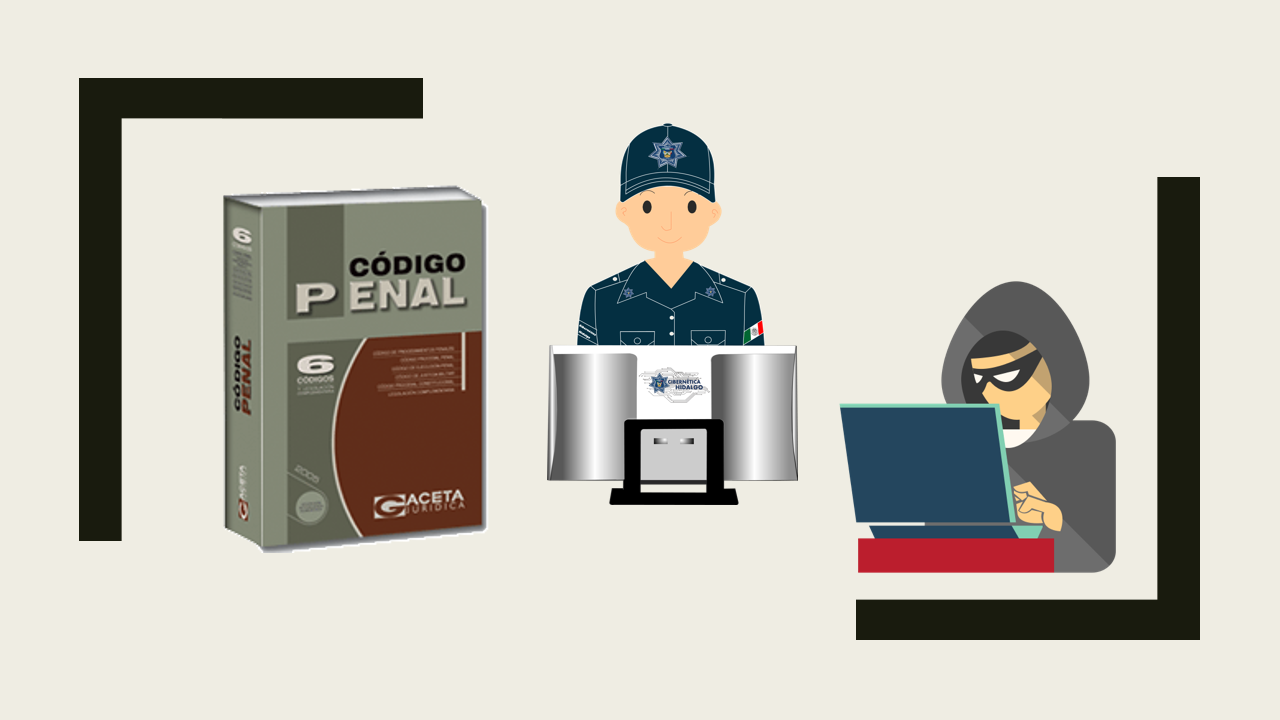 Aplicación De La Normatividad Informática