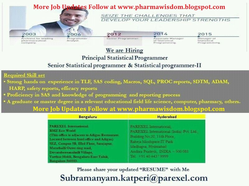 PAREXEL - Hiring Principal Statistical Programmer & Senior Statistical ...