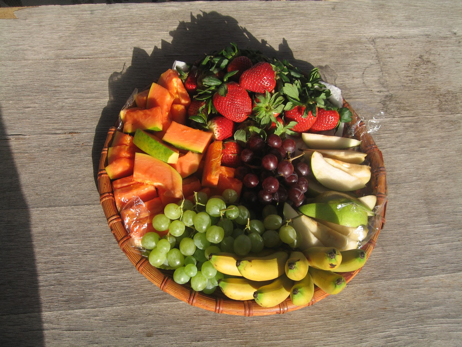 Food and Oral History: The Merienda Party Itself - What Really Happened