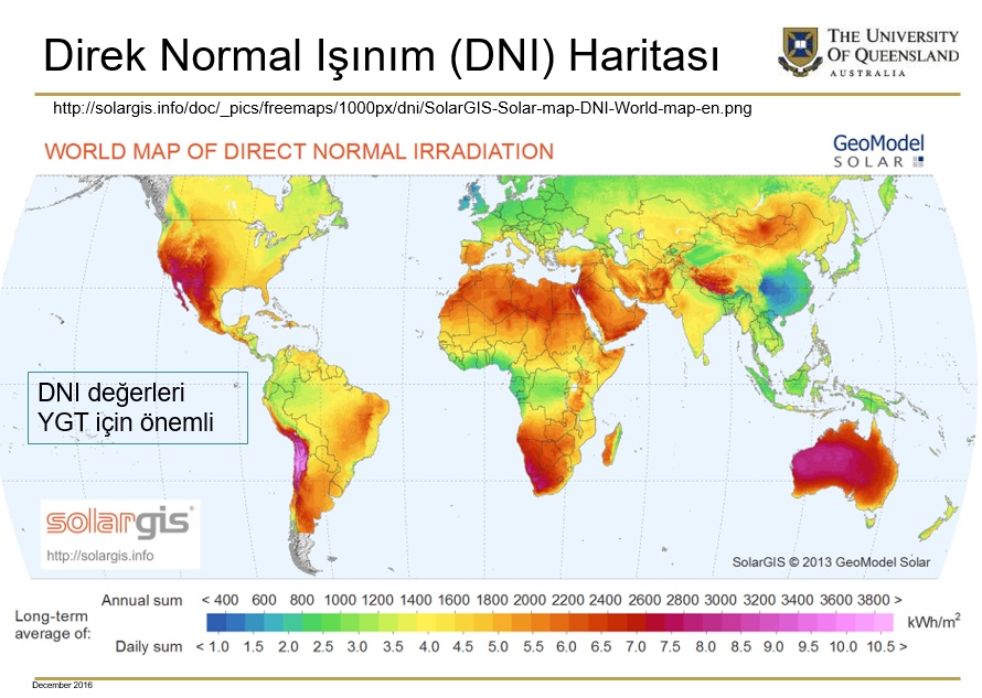 Teknik Teferruat: Ocak 2017