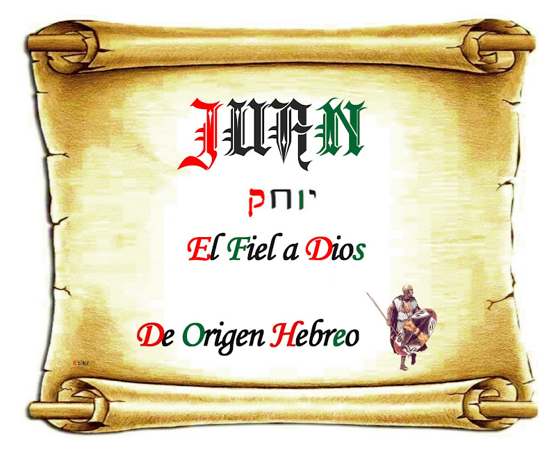 El origen de los nombres: Juan