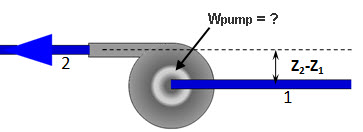 ACADIMYA: First Law of Thermodynamics for an Open System