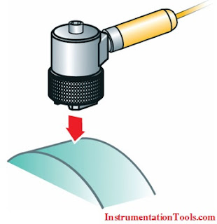 Basics of Vibration Measurement | Instrumentation Tools