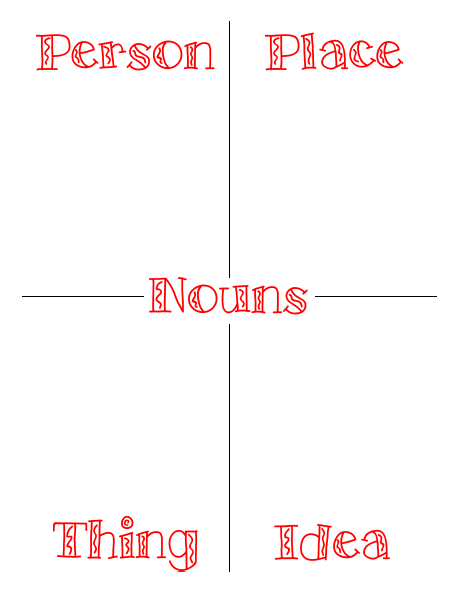 Tearless Teaching: Apple Noun Sort