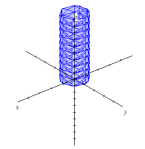 Multivariate Calculus: Parametric Surfaces