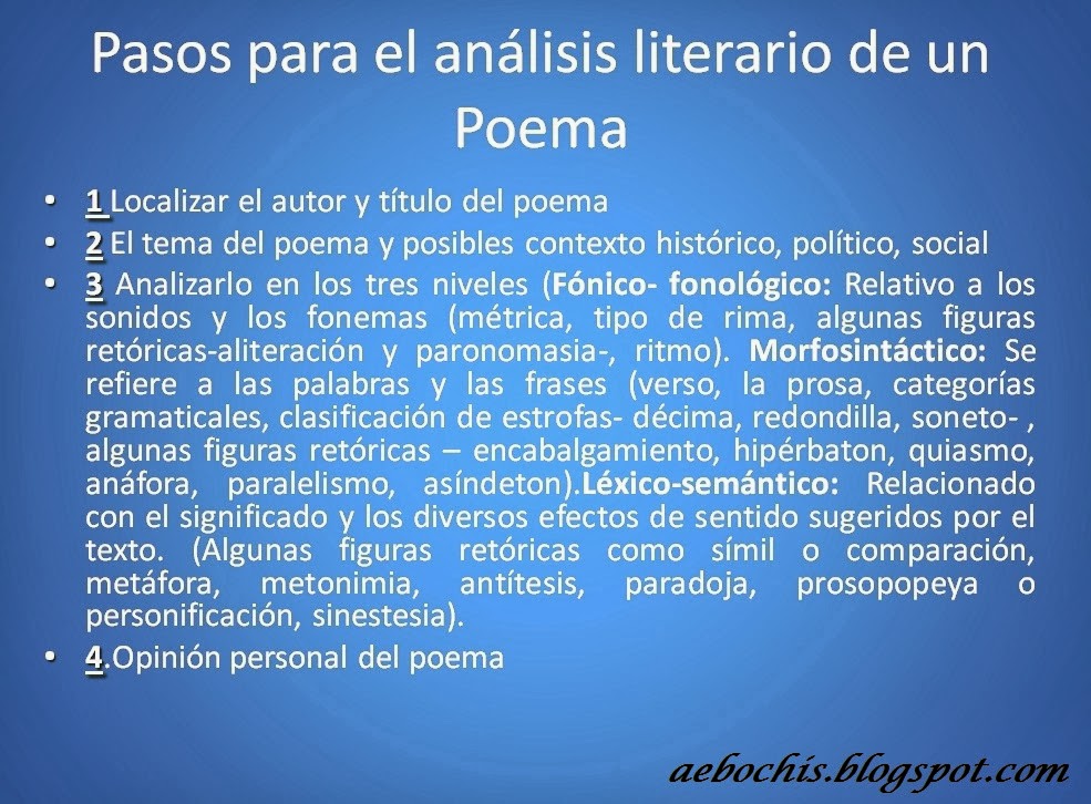 Bachillerato Internacional Literatura: Ejercicio práctico de Análisis ...