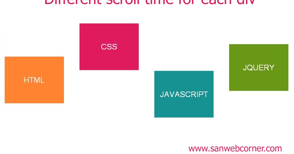 How to Set Different Scroll speed for Divs using Css and Jquery