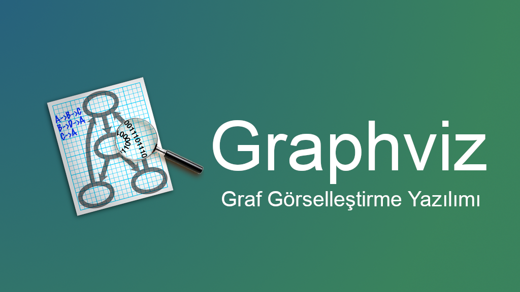 Graphviz: Graf Görselleştirme Yazılımı