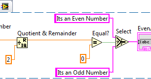 Tech Lab: Experiment 1: Hands on with LabVIEW Software.