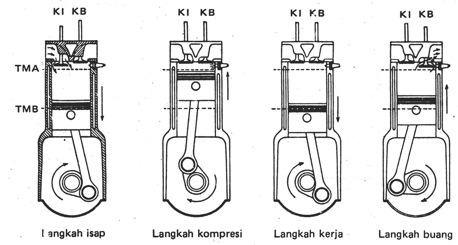 Inspirasi 36+ Gambar Teknik Piston