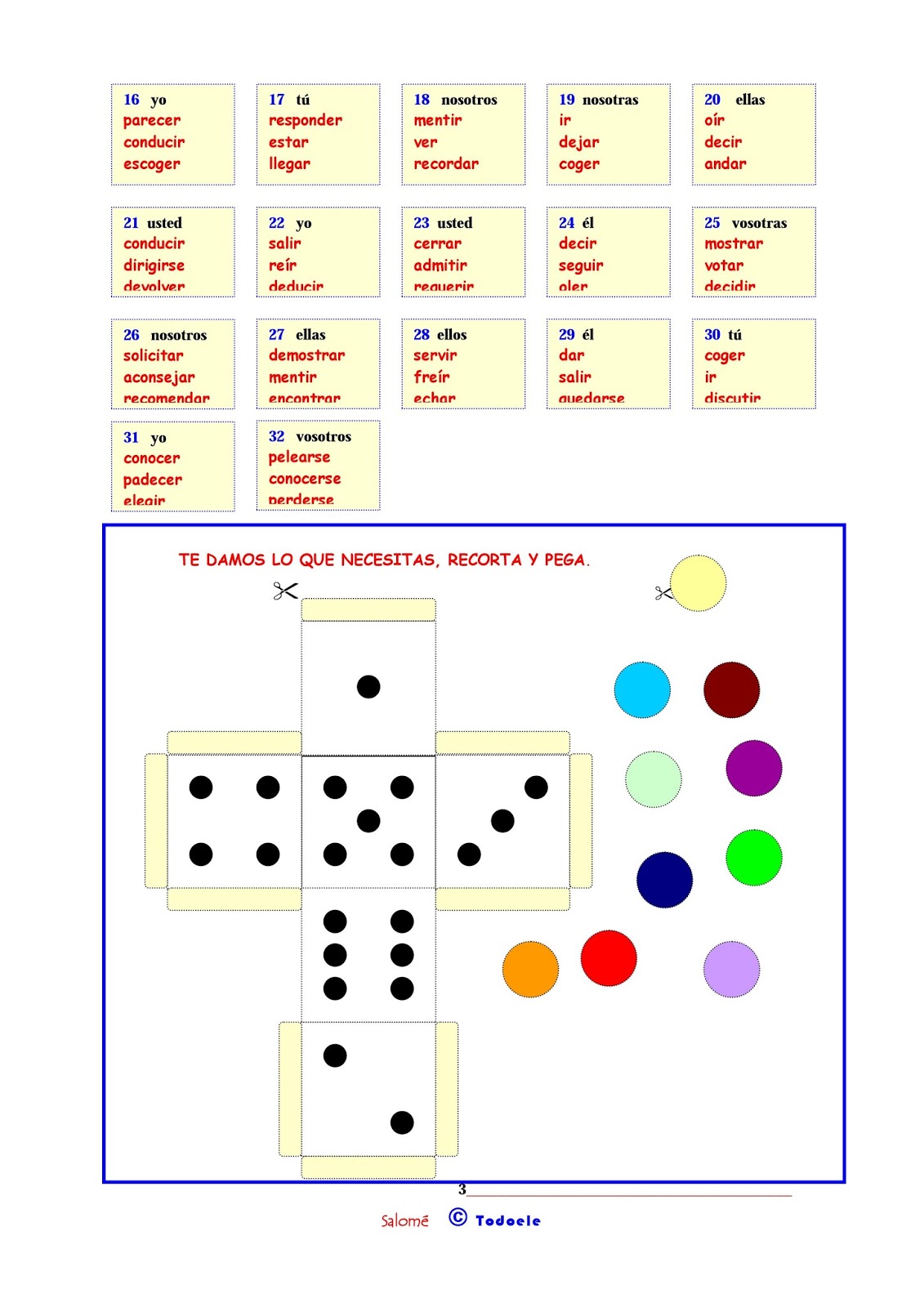 LA OCA DE LOS VERBOS. VERBOS REGULARES E IRREGULARES, VERBOS REFLEXIVOS