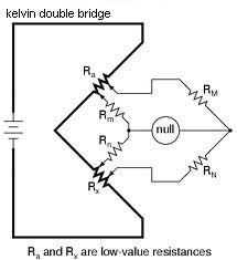 Introduction to BRIDGES - electronics