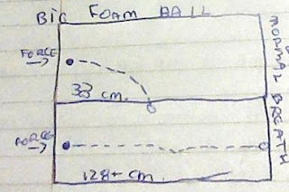 A Mans Science lab: Marble motion!