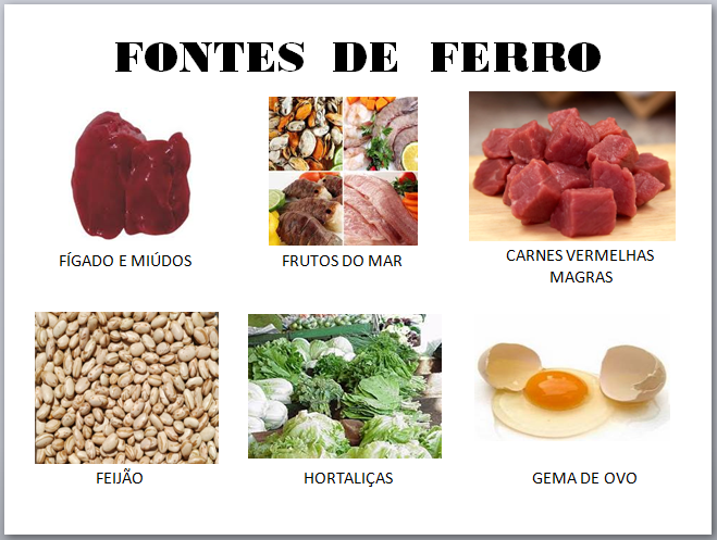 Estudo Comprova, Comer Alimentos Ricos em "Ferro" Diminui Risco de TPM ...