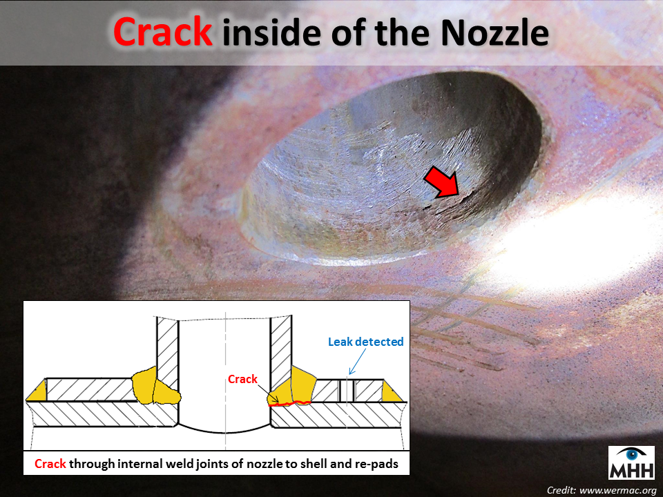 MHH - Place for Knowledge Sharing with Happiness