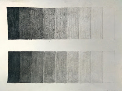 DIBUJO ARTÍSTICO 1. 2018-19: Gamas tonales, Javier