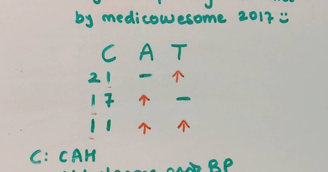 Medicowesome: Congenital adrenal hyperplasia mnemonic