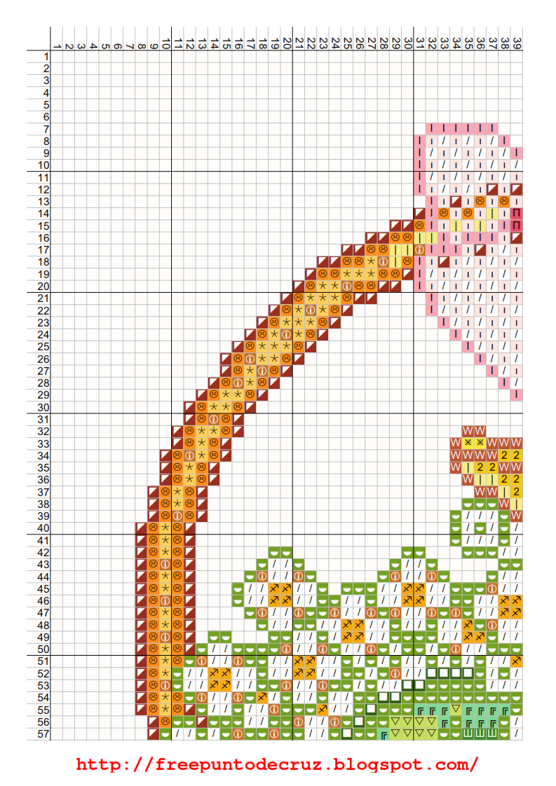 Dibujos Punto de Cruz Gratis: Cesta de frutas en patrones punto de cruz