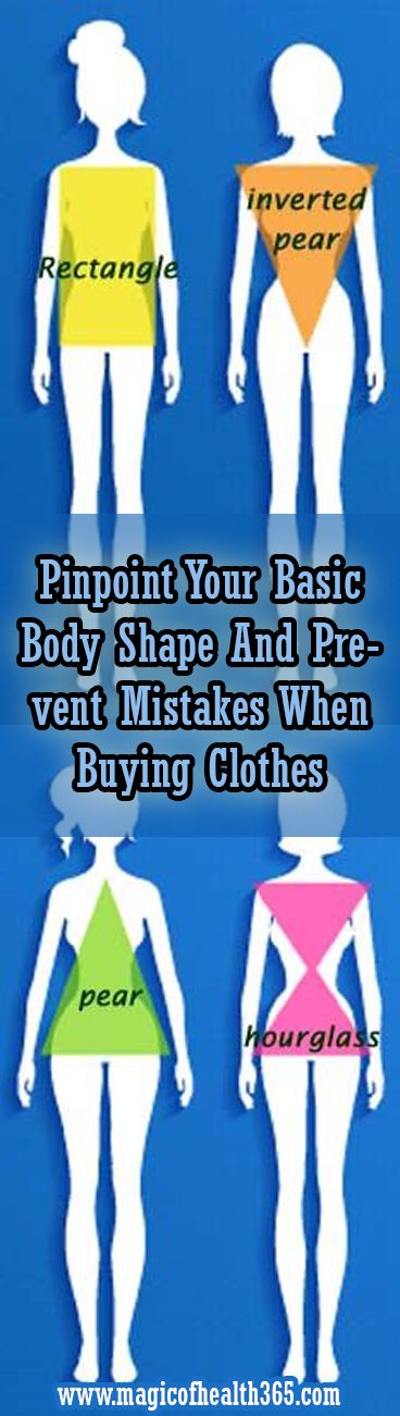 PINPOINT YOUR BASIC BODY SHAPE AND PREVENT MISTAKES WHEN BUYING CLOTHES ...