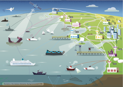 Understanding the Nature of Maritime Domain Awareness - Pitz Defense ...