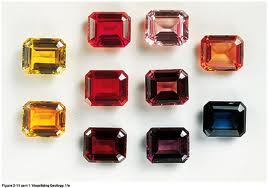 Sifat Fisik Mineral (Warna/Colour) - Geografi.org