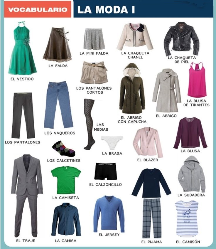 Curso de Español del Colegio Ziv - Jerusalén, Israel: La ropa, el ...