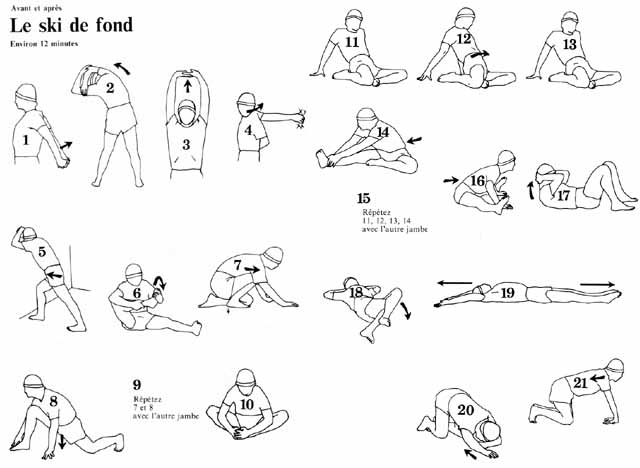 Aktiviti Memanaskan Badan Dan Regangan - nerveploaty