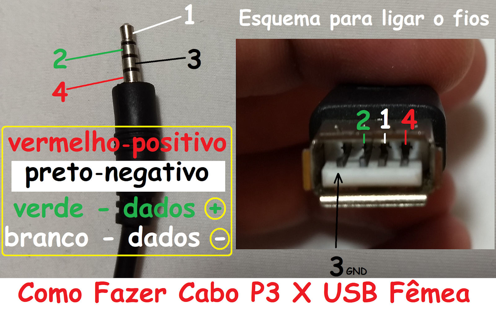 Como fazer cabo P2/P3 X USB fêmea