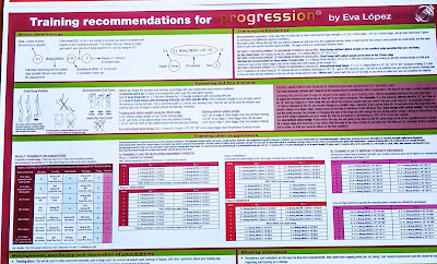 Eva López, PhD. Evidence-based Athletic Training for Climbing: 2018