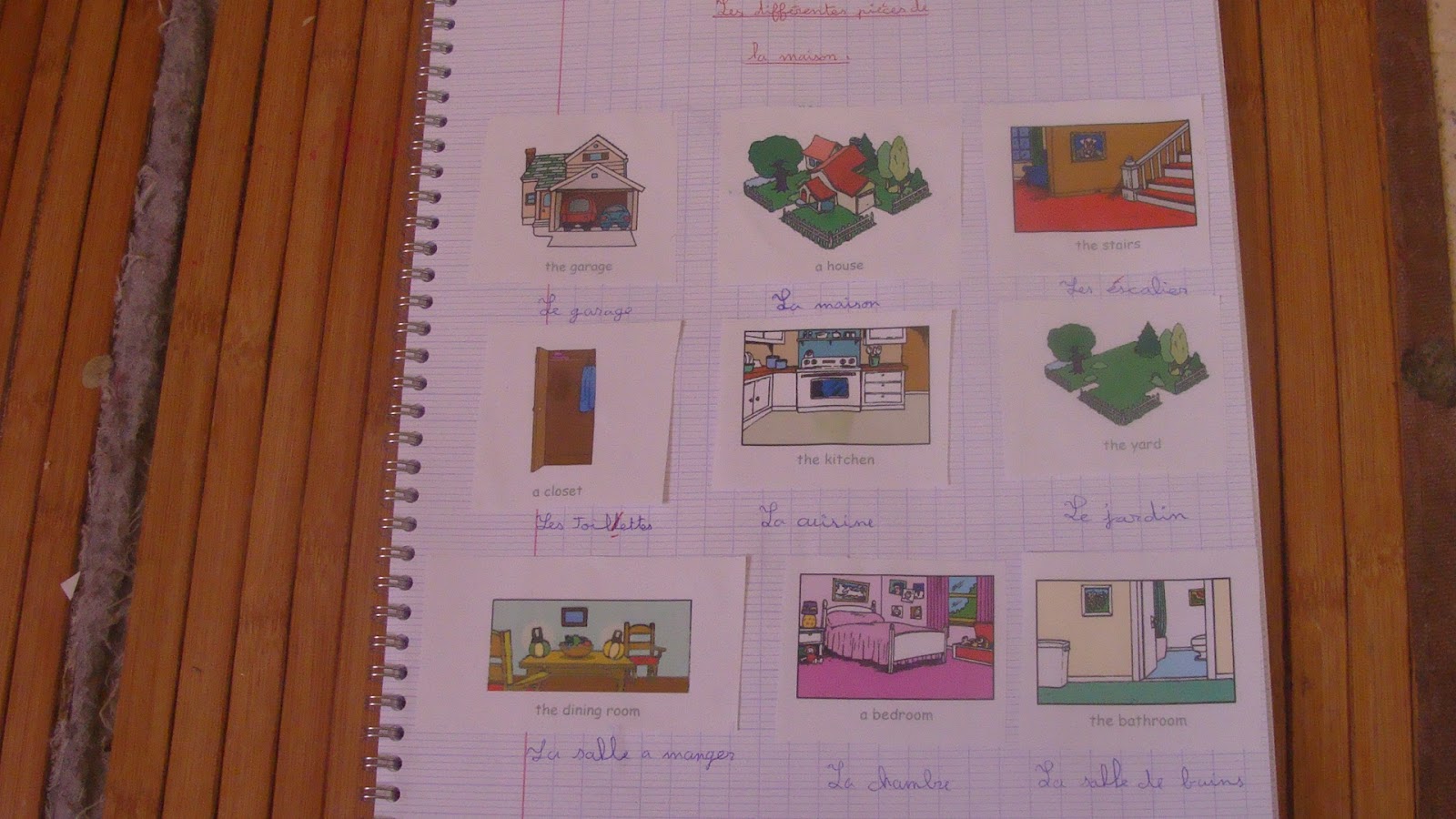Vocabulaire : les différentes pièces de la maison | On fait l'école à ...