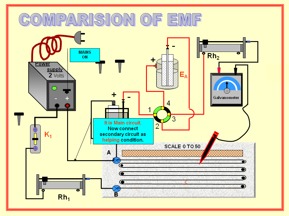 Physics Learn: COMPARISION OF EMF , principle of potentiometer GSEB std ...