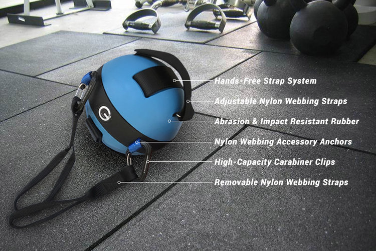 Fitness For The Rest of Us: The Gravity Ball: Replace your Med Ball ...