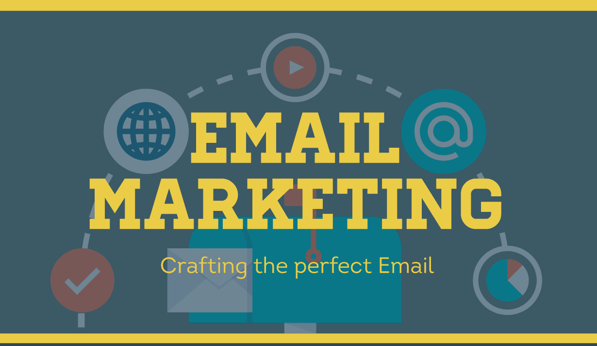 #infographic: Crafting the Perfect Email - #emailmarketing / Digital ...