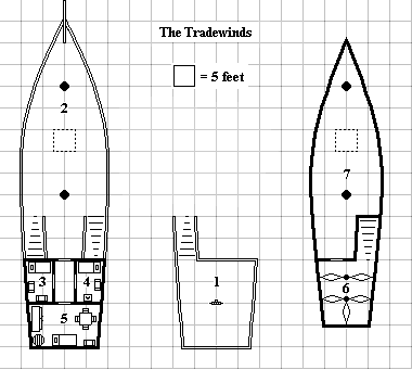 Pirate Ship Layout
